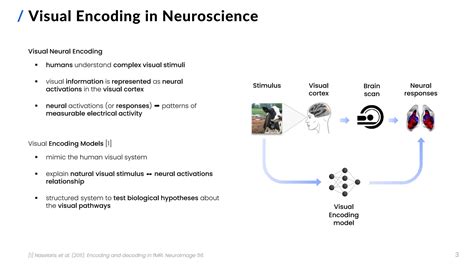 Masters Thesis Data Science Presentation Ppt