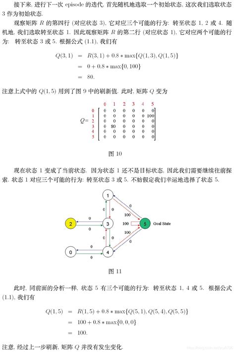 Q Learning理解、实现以及动态分配应用（一）q学习由哪些元素组成 Csdn博客