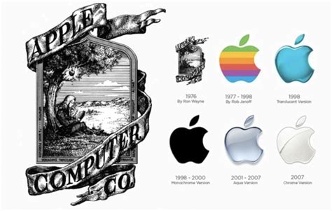 Heres Why Theres A Bite In The Apple Logo True Story Revealed