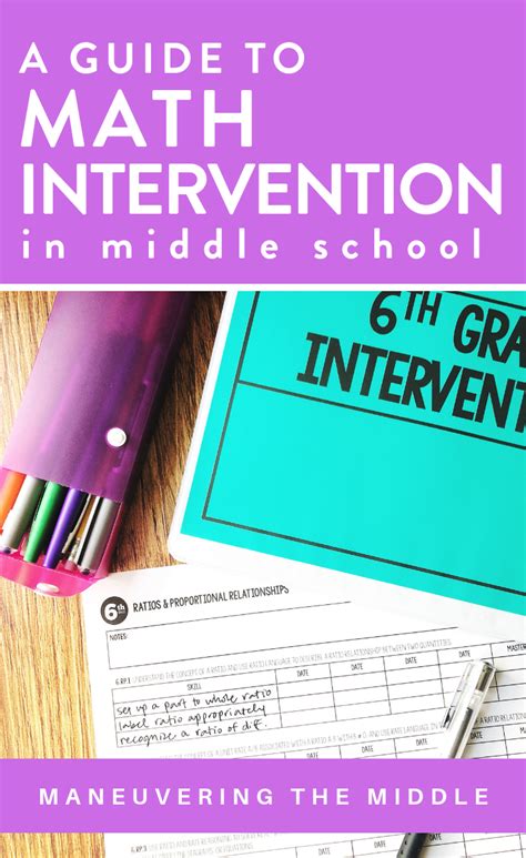 I Have An Intervention Class Now What Artofit I Have An Intervention Class Now What Artofit