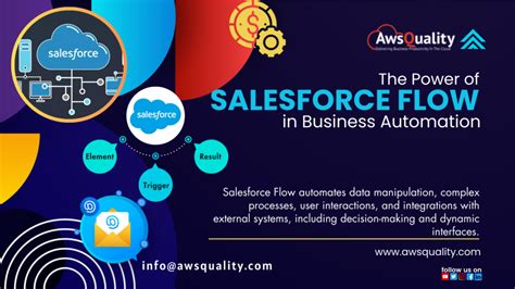 Salesforce Flow Streamline Your Processes Consulting Services