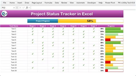 Project Status Tracker In Excel Step By Step Tutorial Youtube