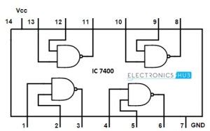 NAND Gate The Building Block Of Digital Circuits Explained