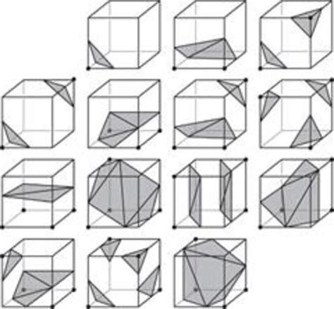 Possible Cube Configurations Download Scientific Diagram