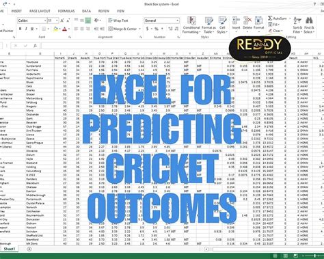 R Programmingexcel With Advanced Functions Predicting Cricket