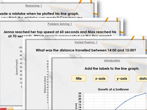 Year 5 Maths Read And Interpret Line Graphs Lesson Autumn Block 3