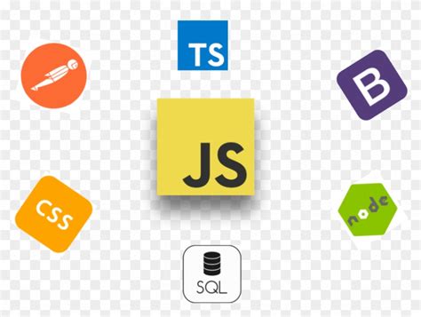 The Javascript World Is Endless Full Stack Javascript Hd Png
