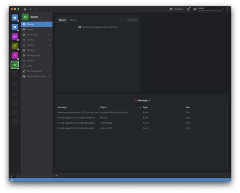 GitHub Niko Labs The Kubernetes