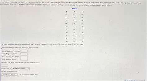 Solved Thee Different Asseibly Methods Heve Beer Proposed