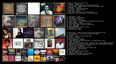 New Topsters R Topster