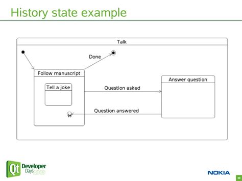 Qt State Machine Framework PPT