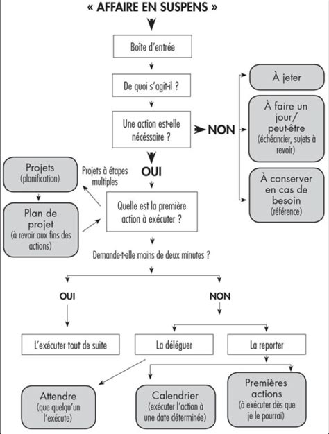 Mac Shortcut To Force Quit A Program Gunpor