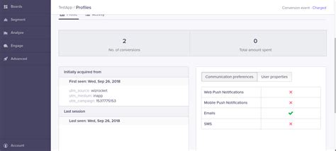 React Native Clevertap Push Notification Integration Stack Overflow
