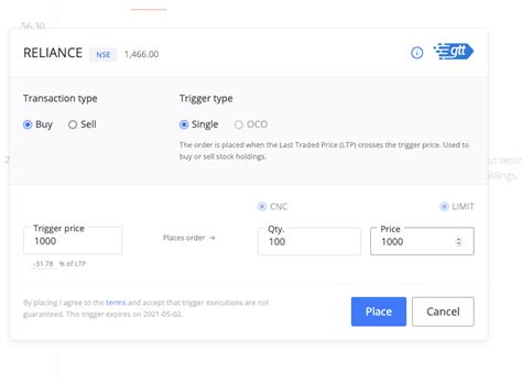 Zerodha GTT Explained Detailed Guide For Beginner Trader S Pit