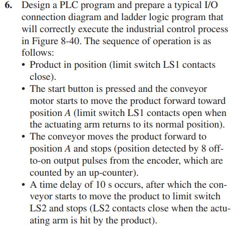 Solved Design A PLC Program And Prepare A Typical I O Chegg Com