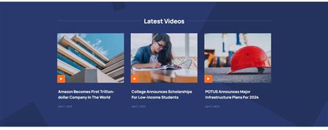 Avada Magazine Deconstructing A Prebuilt Website Avada Website Builder