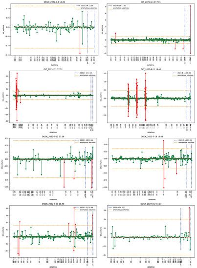 Econometrics An Open Access Journal From Mdpi