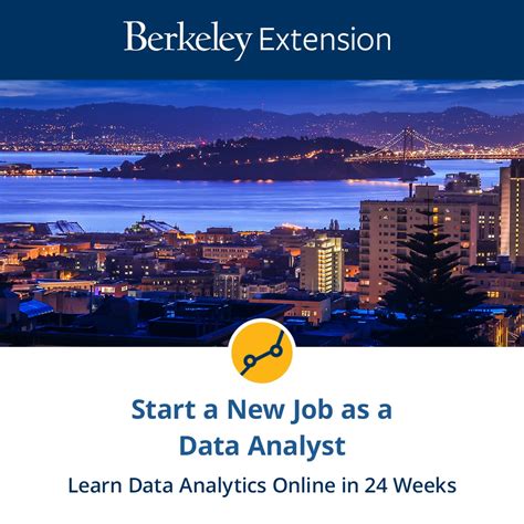 Uc Berkeley Boot Camps On Linkedin Berkeley Online Data Analytics Boot Camp Learn Data