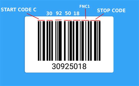 How To Use A Code128 Barcode Generator A Definite Guide