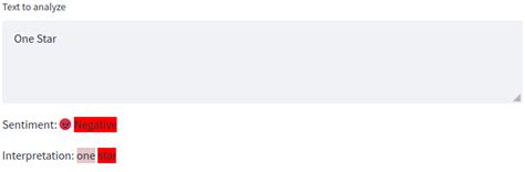 Add Interpretability To Your Nlp Model The Easy Way Using Captum By Youness Mansar Medium