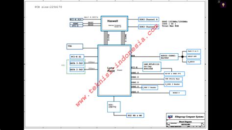 ECS H81H3-MV V1.0 Schematic | Forum Teknisi Laptop Indonesia