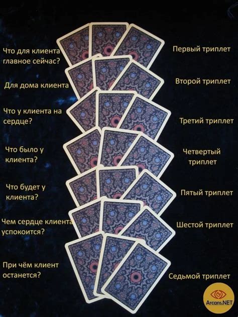 гадание на картах игральных на будущее расклад и значение карт себе 2 тыс изображений найдено в