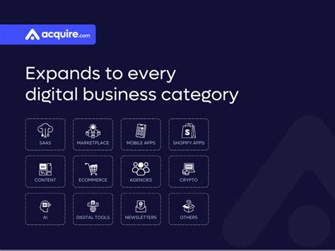 How To Calculate Arr A Step By Step Guide For Saas Founders