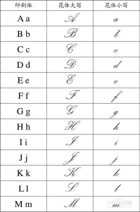 英文花体 高清图片，堆糖，美图壁纸兴趣社区
