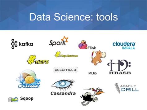 Data Science Lifecycle With Apache Zeppelin And Spark By Moonsoo Lee