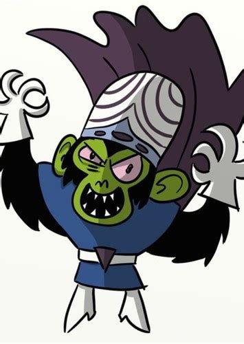 Mojo Jojo Fan Casting For Scooby Doo And Guess Who Potential New