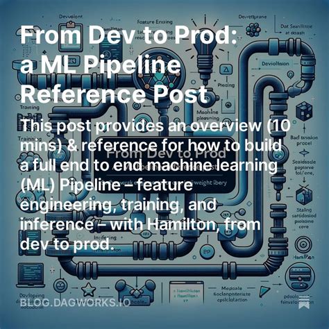 New Post On Hamilton For Ml Stefan Krawczyk Posted On The Topic