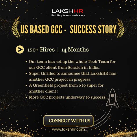 prashant jha posted on linkedin