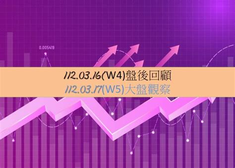 317台股開高走高，終場指數上漲23184點，漲幅152，指數月線下反彈，收復5日均線，收在1545296點
