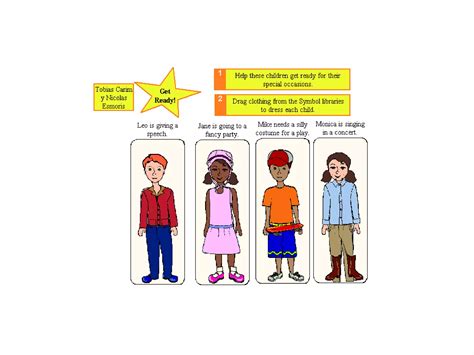 4th From Wet Ready Clothes Ppt