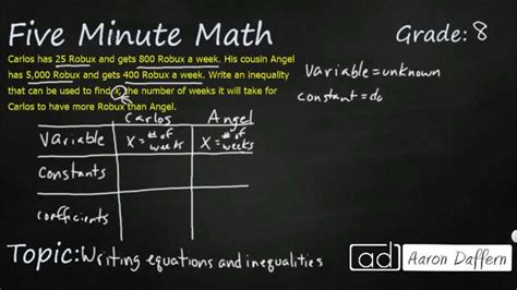 8th Grade Math Writing Equations And Inequalities