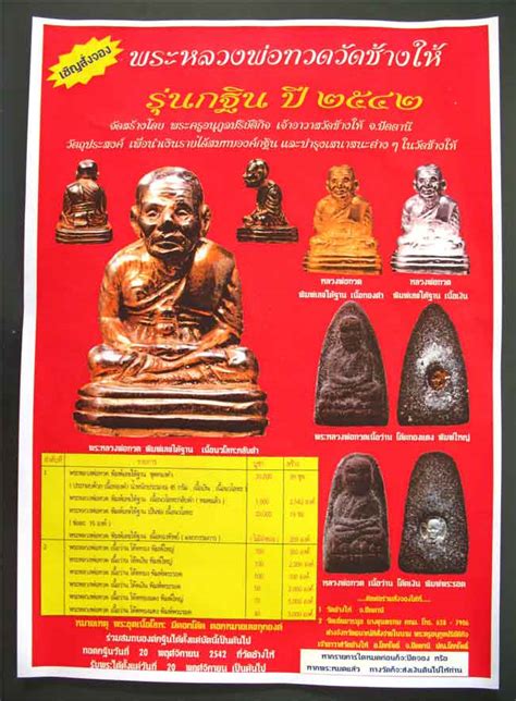 หลวงปู่ทวด เลขใต้ฐาน เบตง รุ่น กฐิน ปี 42 วัดช้างให้ เนื้อนวะ ขัดยาแดงๆโค๊ด กรรมการ พระ