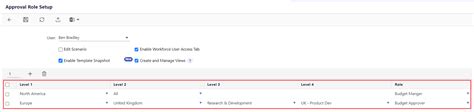 Approval Role Setup Budget Entity Permissions And Approval Role