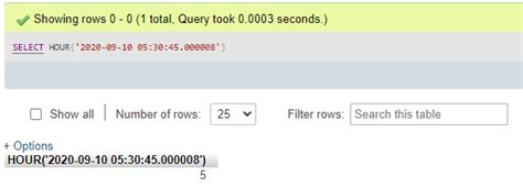 Mysql Hour How Hour Function Works In Mysql