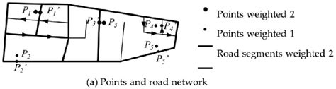 Figure 7 From An Algorithm To Generate A Weighted Network Voronoi