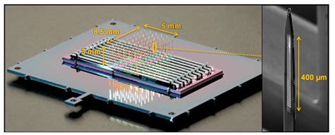 Scalable Modular Three Dimensional Silicon Microelectrode Assembly Via