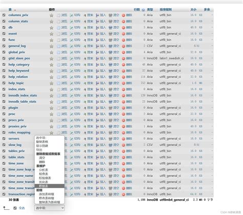 1030 Got Error 176 “read Page With Wrong Checksum” From Storage Engine