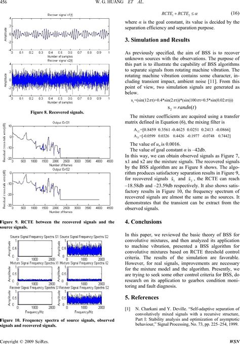 research on blind source separation for machine vibrations