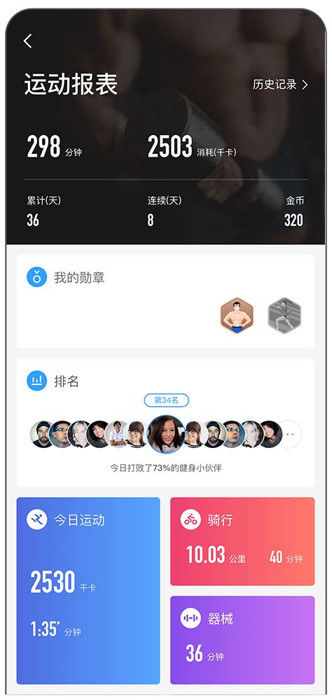 健身管理系统 懂数据会营销的健身房会员管理软件 【健身助手】