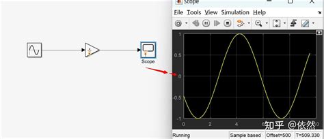 使用事件侦听器和 Matlab Ui 查看 Simulink 信号 知乎