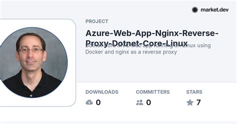 Azure Web App Nginx Reverse Proxy Dotnet Core Linux Ecosystem Directory Marketdev