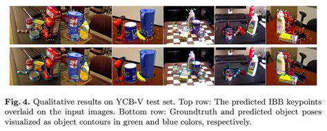 Get Orientation Of Multiple Objects In Real Time With Yolopose