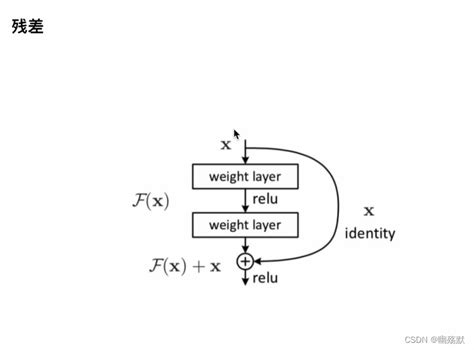 Transformer模型简单介绍transformer Embedding Csdn博客 Transformer模型简单介绍transformer Embedding Csdn博客