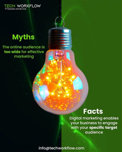 Techworkflow Digitalmarketing Targetedadvertising Businessgrowth