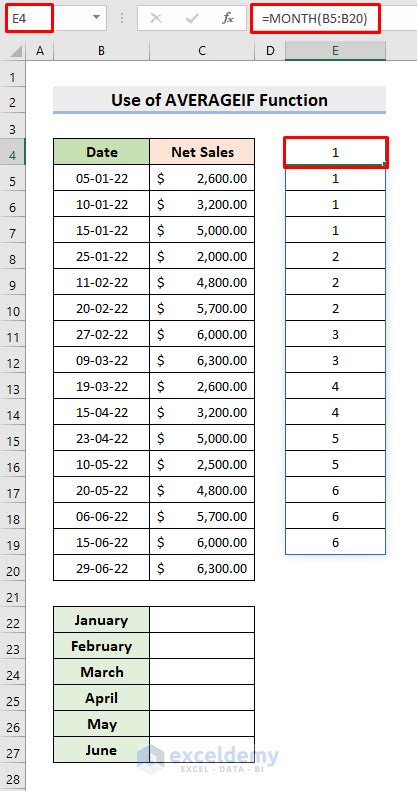 How To Calculate Monthly Average From Daily Data In Excel 5 Easy Ways