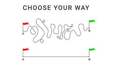 계획의 개념 쉬운 기대와 복잡한 현실 방법 여행에서 대상까지 복잡한 지저분한 라인 여행 경로로 단순화하는 문제 프로세스입니다 가장 짧은 방법을 찾는 벡터 그림 0명에 대한
